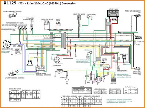 Apollo Dirt Bike Parts Diagram Apollo Dirt Bike Parts Diagra