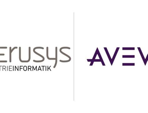 Power Of Data With Aveva Pi Vision 2023 And Werusys Pi Vision Suite