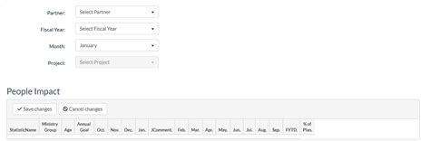 Hideshow Column Breaks Grid Appearance In Ui For Aspnet Mvc Grid Telerik Forums