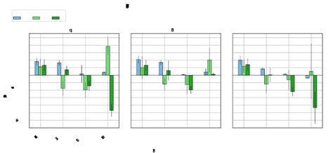 Null Block Driver Rust For Linux