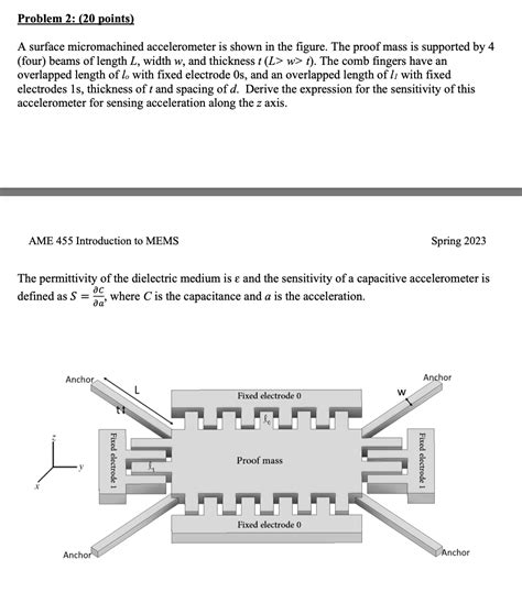 Solved A Surface Micromachined Accelerometer Is Shown In The