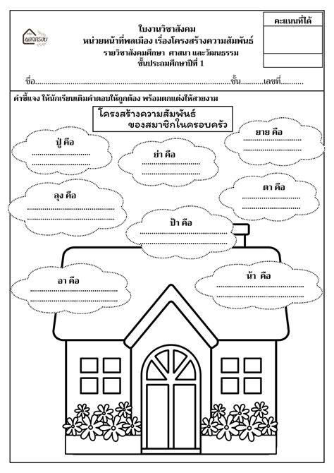 ห้องเรียนนอกกรอบ ใบงานหน้าที่พลเมือง ป 1 มีข้อสอบท้ายบท พร้อมเฉลย 30บาท ห้องเรียนนอกกรอบ ใบ