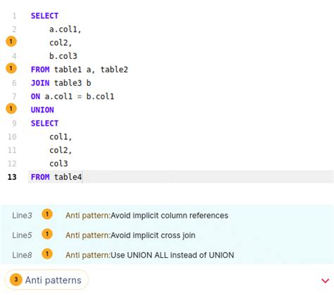 Detect Bad SQL With Static Dynamic Code Analysis A Guide