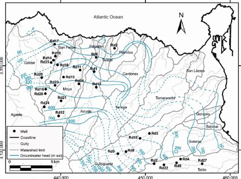 Spatial Distribution Of The Groundwater Sampling Points And Groundwater