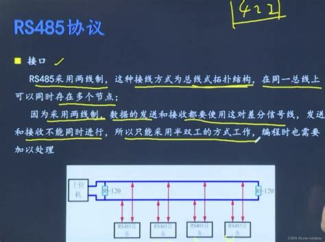 Rs232协议、rs485协议 232 458串口协议 Csdn博客