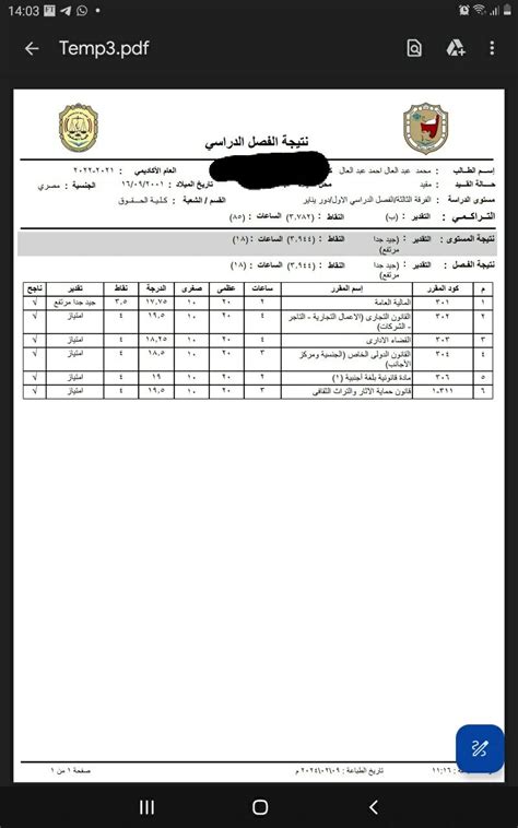 Mohamed Abdelaal On Linkedin I Am Glad To Announce That After A Long