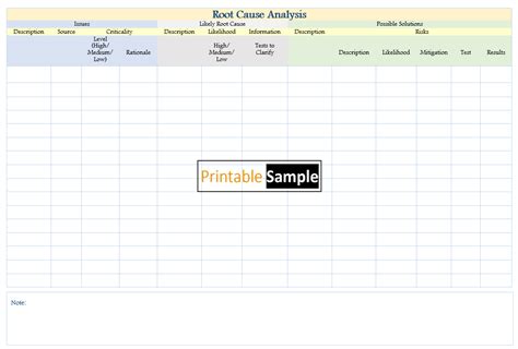 Root Cause Analysis Templates Printable Samples