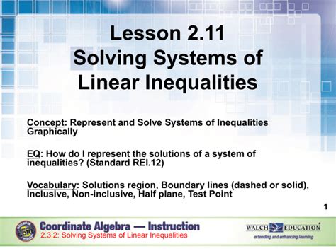 Solving Systems Of Linear Inequalities Graphically