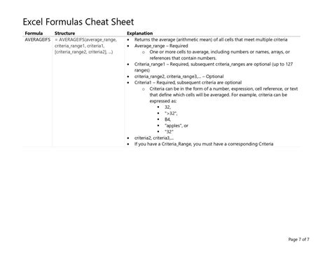 Excel Formulas Cheat Sheet PDF Connect 4 Techs