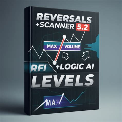 Tpspro Rfi Levels Mt4 Indicator