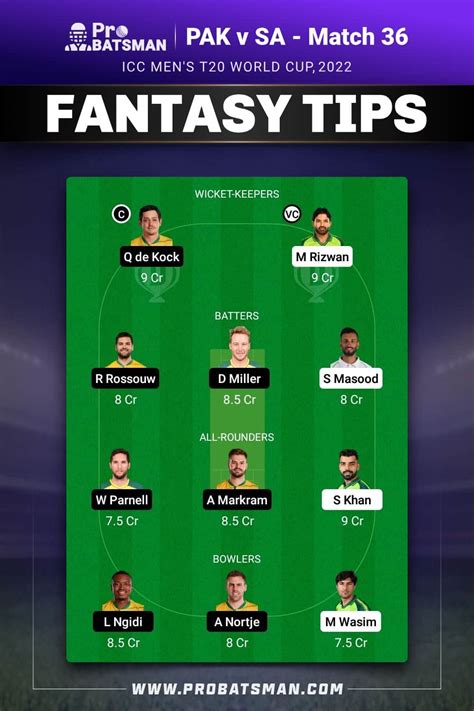 PAK Vs SA Dream11 Prediction With Stats Pitch Report Player Record