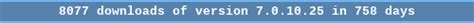 imagemagick6 and imagemagick7 remi s rpm repository blog