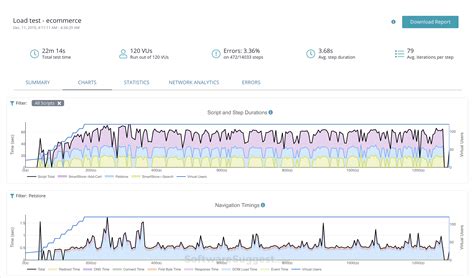 Loadninja Pricing Features And Reviews May 2025
