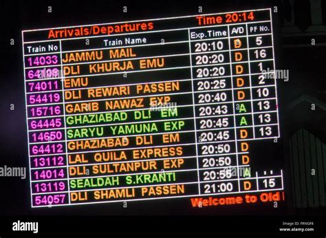 Arrivals And Departures Board Delhi Junction Railway Station Old