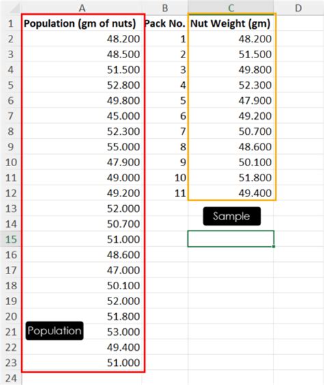 5 Ways To Find P Value In Microsoft Excel How To Excel