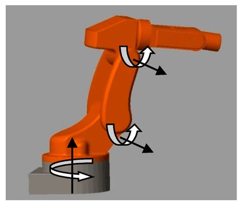 Fixed Time Sliding Mode Based Active Disturbance Rejection Tracking Control Method For Robot