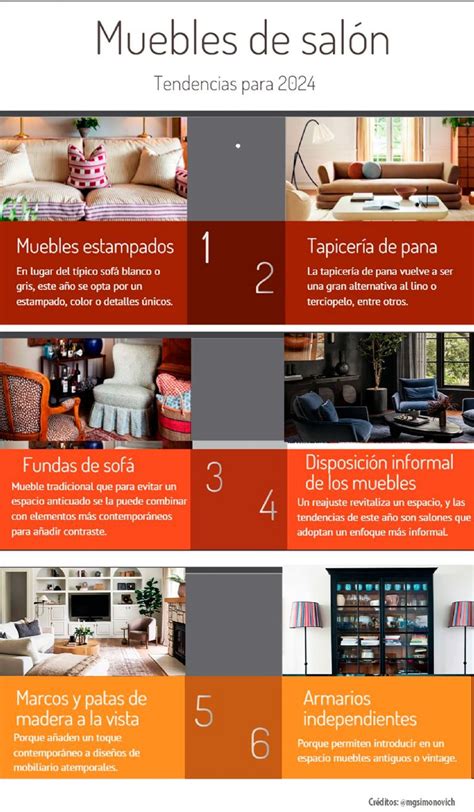 Seis Tendencias En Muebles De Sala Para Probar En 2024 Mdz Online