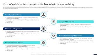 Need Of Collaborative Ecosystem For Connecting Ecosystems Introduction ...