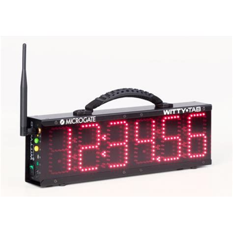 Kit Pro Witty Microgate