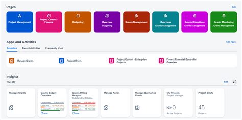 Release Highlights Of S 4hana Cloud Public Editio Sap Community