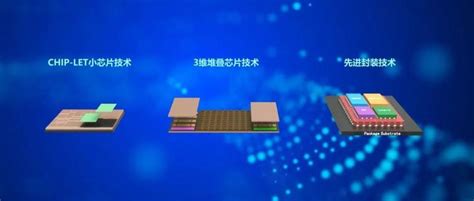后摩尔时代，新型互连技术有望成为探索新一代集成电路技术的“金钥匙” 知乎