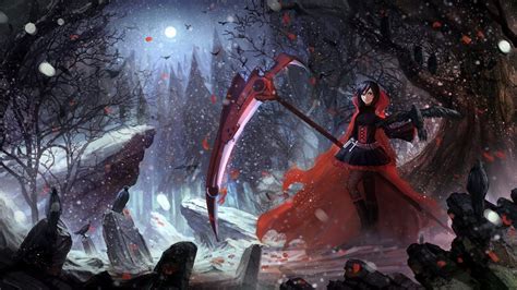 Rwby Wallpapers Top Free Rwby Backgrounds Wallpaperaccess