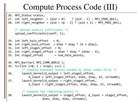 David Kirk NVIDIA And Wen Mei W Ppt Download