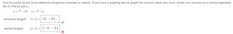 Solved Find The Points On The Curve Where The Tangent Is