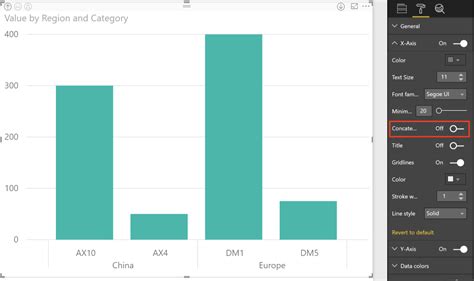 powerbi split axis into sub categories stack overflow