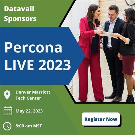 Iain Sandell On Linkedin Perconalive Opensourcesoftware Database