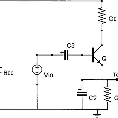 Second Test Point Selection Download Scientific Diagram