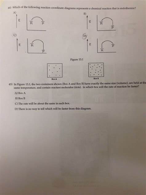 Solved 28 Which Factors Would Decrease The Rate Of A