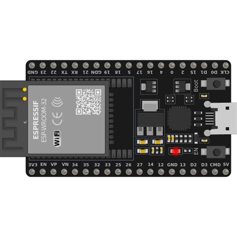 Arduino Para Principiantes Cómo Empezar Con Iot ~ Chiclayotek
