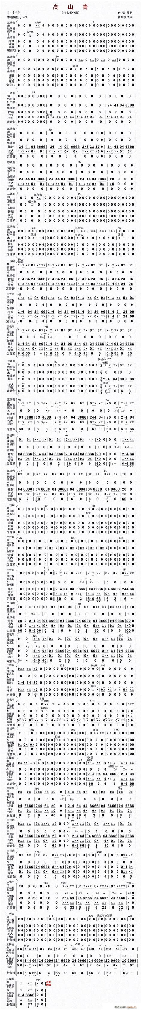 未知 高山青打击乐 简谱 未知 简谱大全
