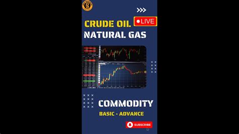 🔴 5 Sept Live Crude Oil Trading Natural Gas Mcx Trading Youtube