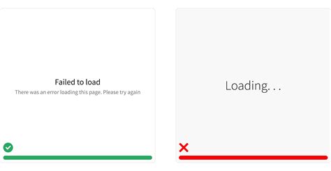 Error Handling Basis Design System