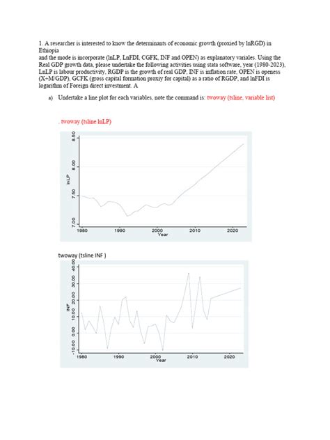 Assessment 2 Stata Pdf Stationary Process P Value