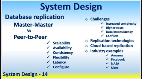 System Design 14 Database Replication Master Master Vs Peer To Peer