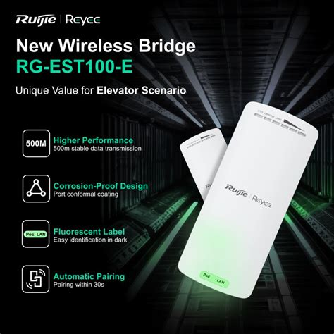 Reyee Ruijie Ap Cloud Wifi Ruijie Reyee Iberia