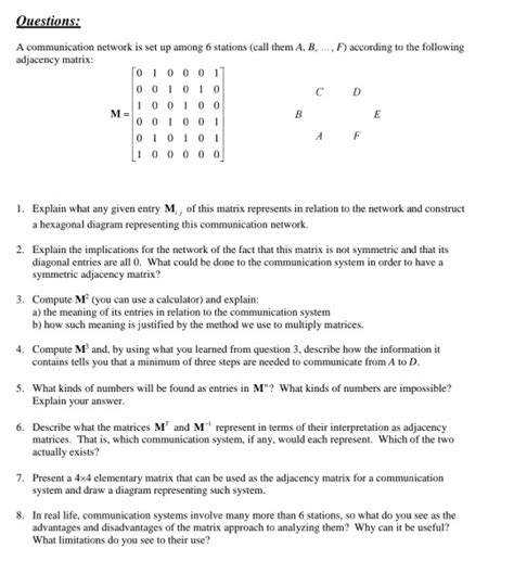 solved linear algebra graphs and matrices we are given