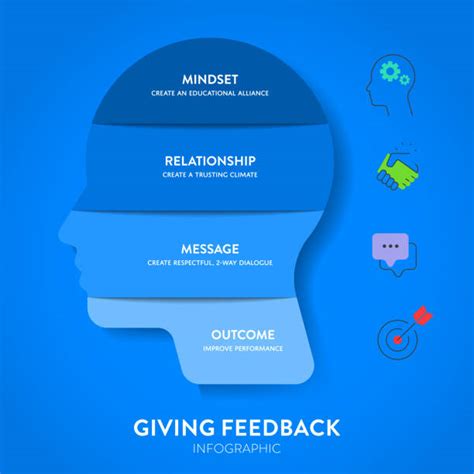 60 Constructive Conversation Stock Illustrations Royalty Free Vector Graphics And Clip Art Istock