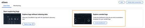 New Amazon Cloudwatch And Amazon Opensearch Service Launch An