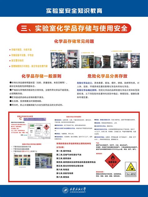 实验室安全教育宣传展板 西安石油大学实验室管理处（实验中心）