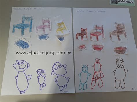 Três Ursos Ed Infantil E Fundamental Planos De Aula E Projetos