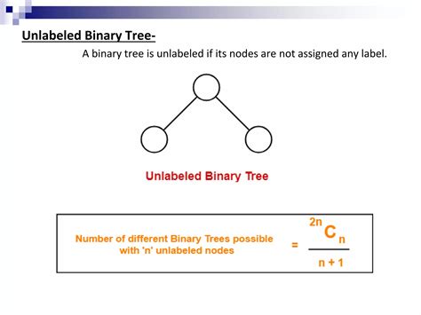 Binary Treepptx
