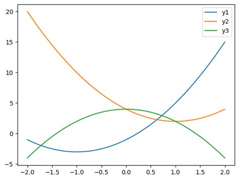 1 3 clustering an objective an algorithm and a guarantee — mmids