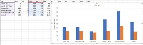 How To Plot A Graph In Excel Using 2 Points Sanras