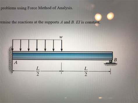 Solved Determine The Reactions At The Supports A And B Ei Is
