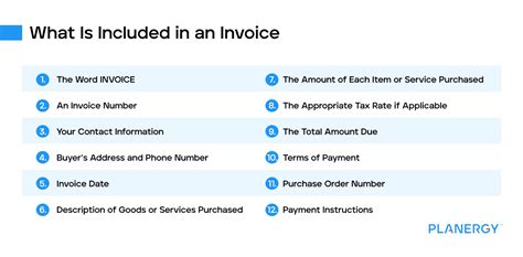 What Is An Invoice Elements Purpose Types And Examples PLANERGY