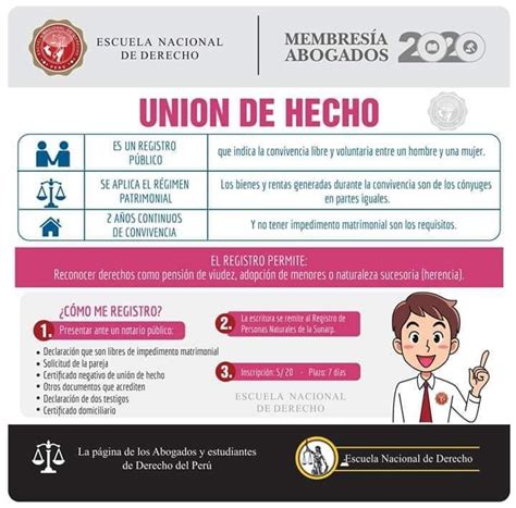 La UniÓn De Hecho En El Abogados En Linea Defensa Legal
